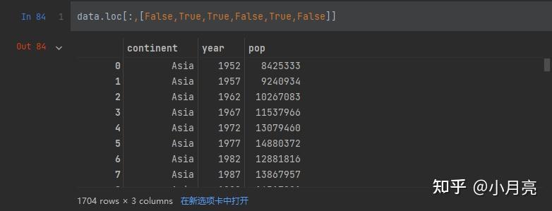 一文搞定Pandas的索引|iloc[]和loc[]有啥区别 - 知乎