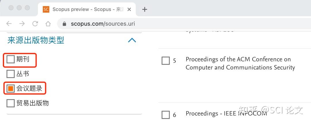 在马来西亚读博，发Scopus收录的期刊难吗？这比SCI、EI还香的Scopus到底是什么？ - 知乎