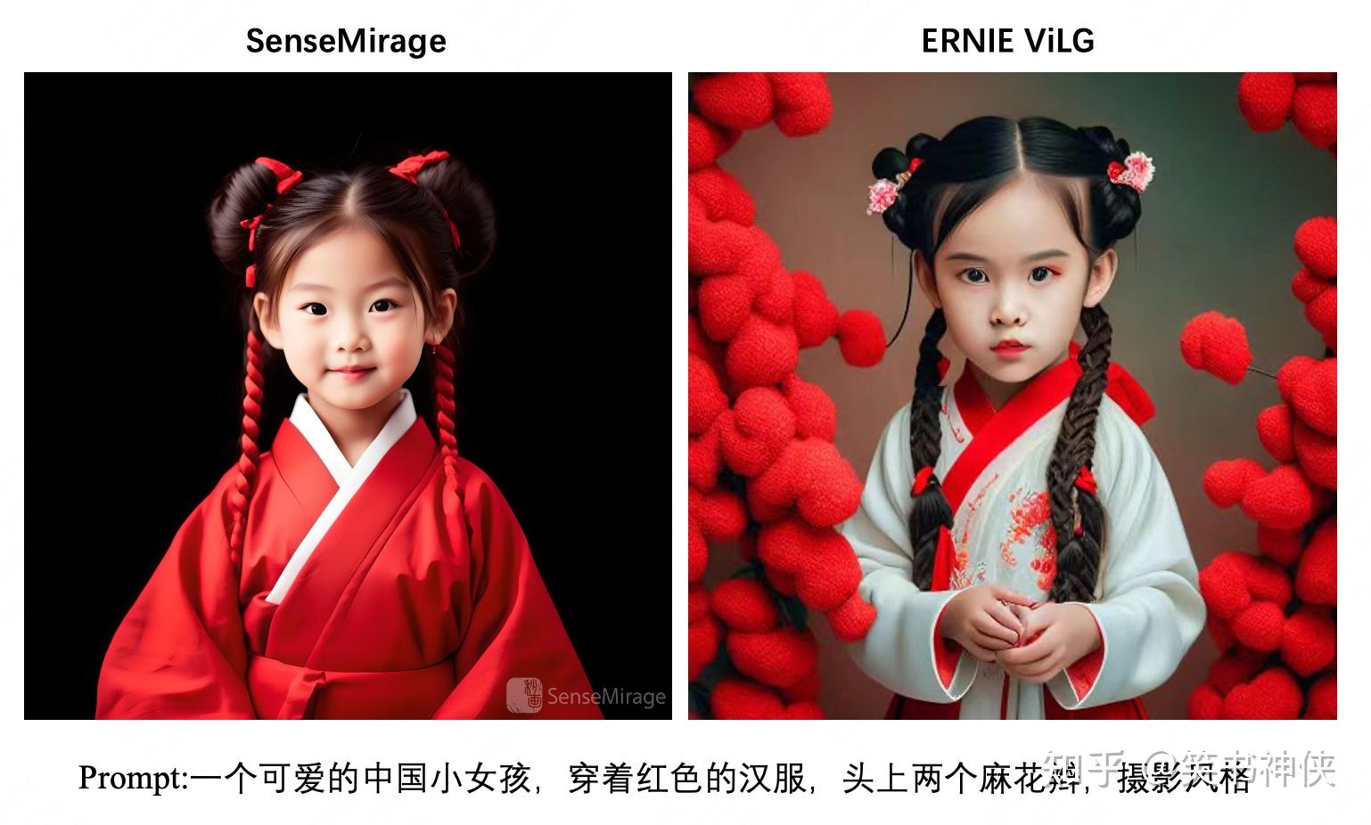 【AIGC第二十五篇】RAPHAEL：商汤文生图大模型解读 - 知乎