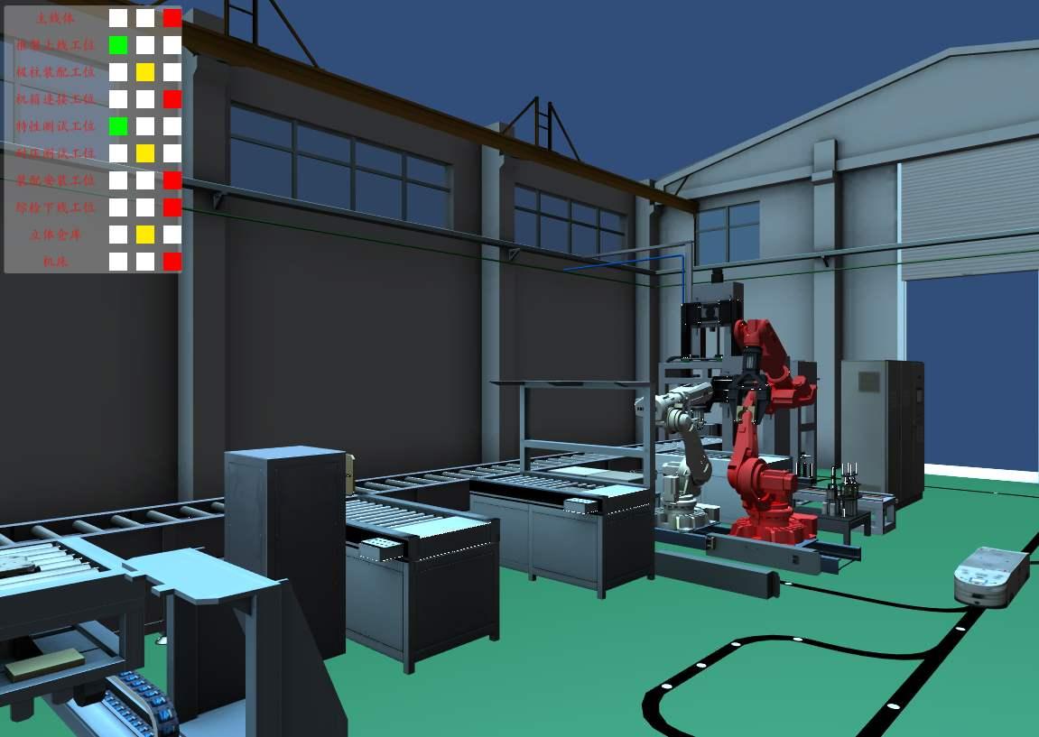 数字化工厂→智能工厂 - 知乎