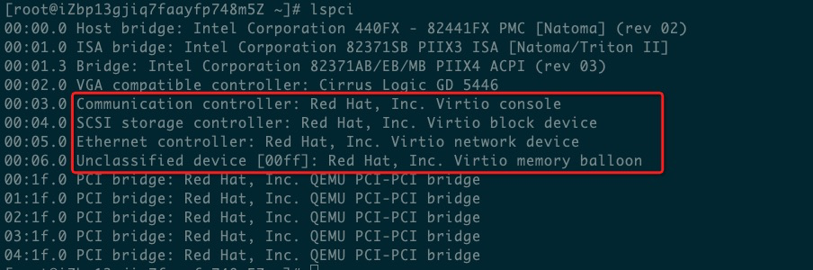 龙蜥社区正式发布 virtio 1.2，打造新版虚拟化 IO 标准 - 知乎