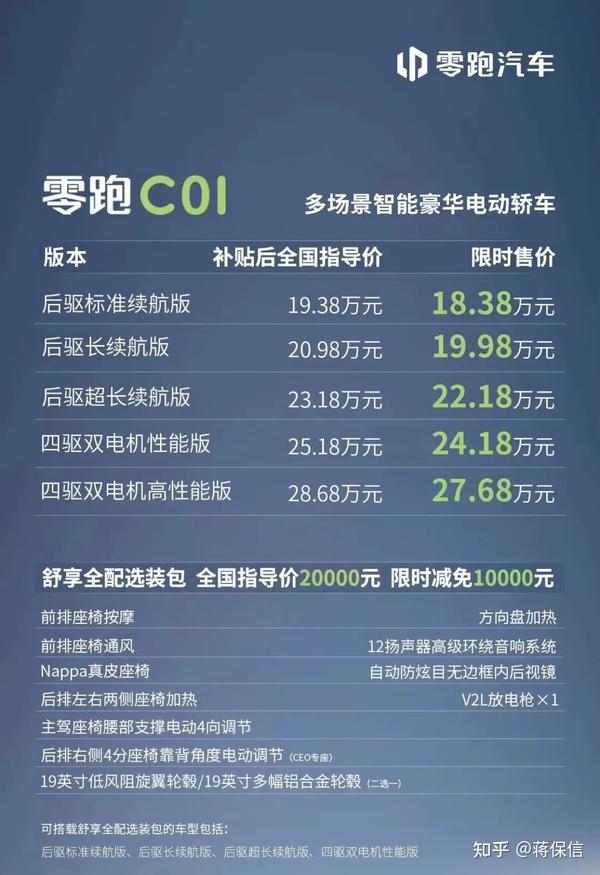 19.38万起售，限时优惠2万元，C01会成为零跑的爆款产品吗？ - 知乎