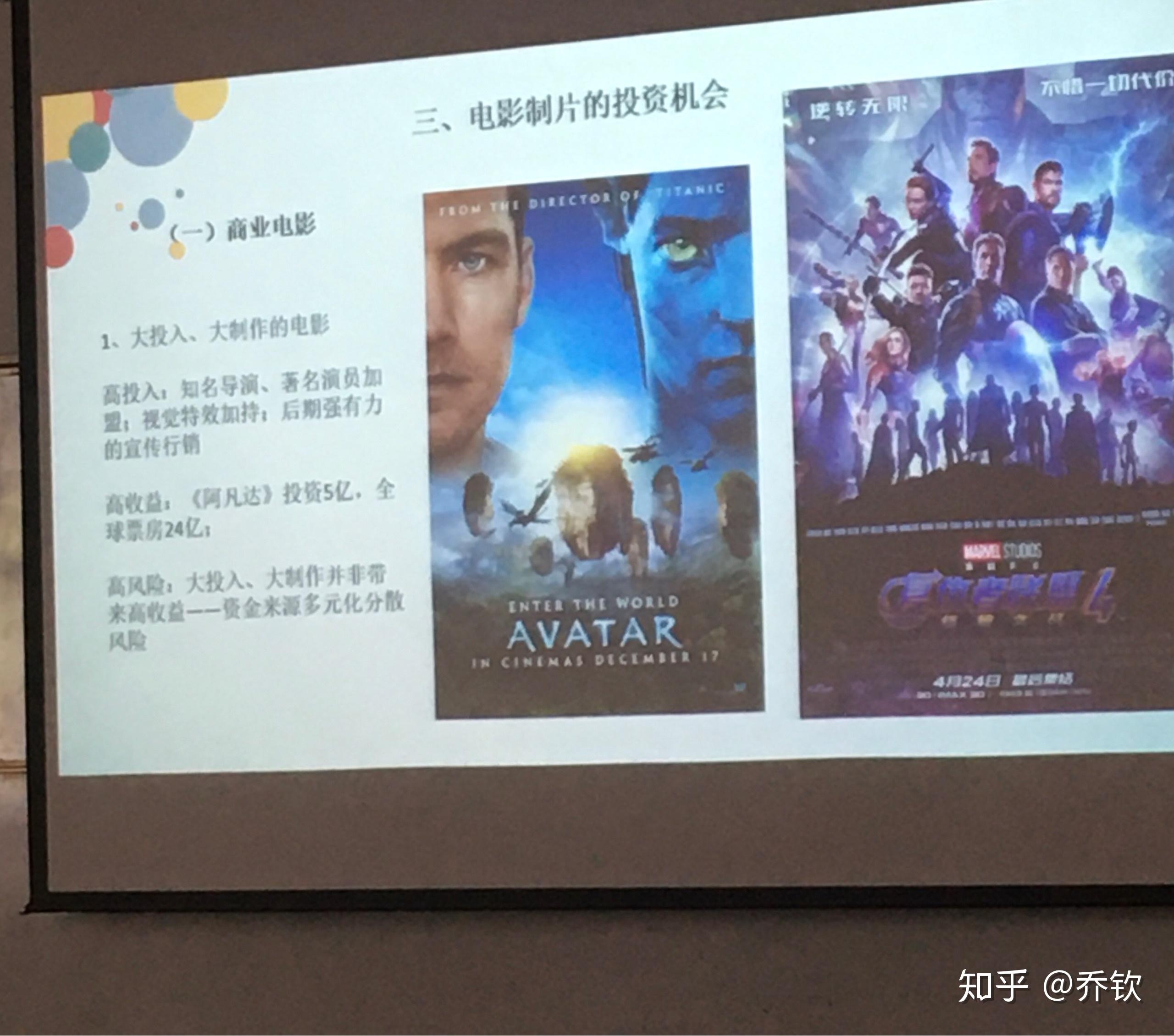 第二章 电影投资的资本运作 课堂随记 知乎 2528
