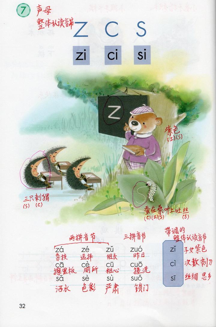 一上汉语拼音第7课(z c s zi ci si)学习笔记 - 知乎