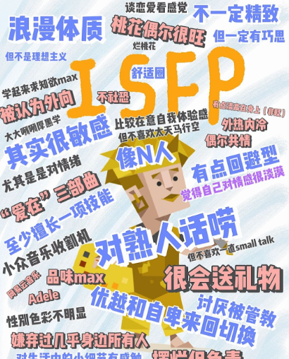Isfp性格最佳恋爱类型是什么?? 知乎