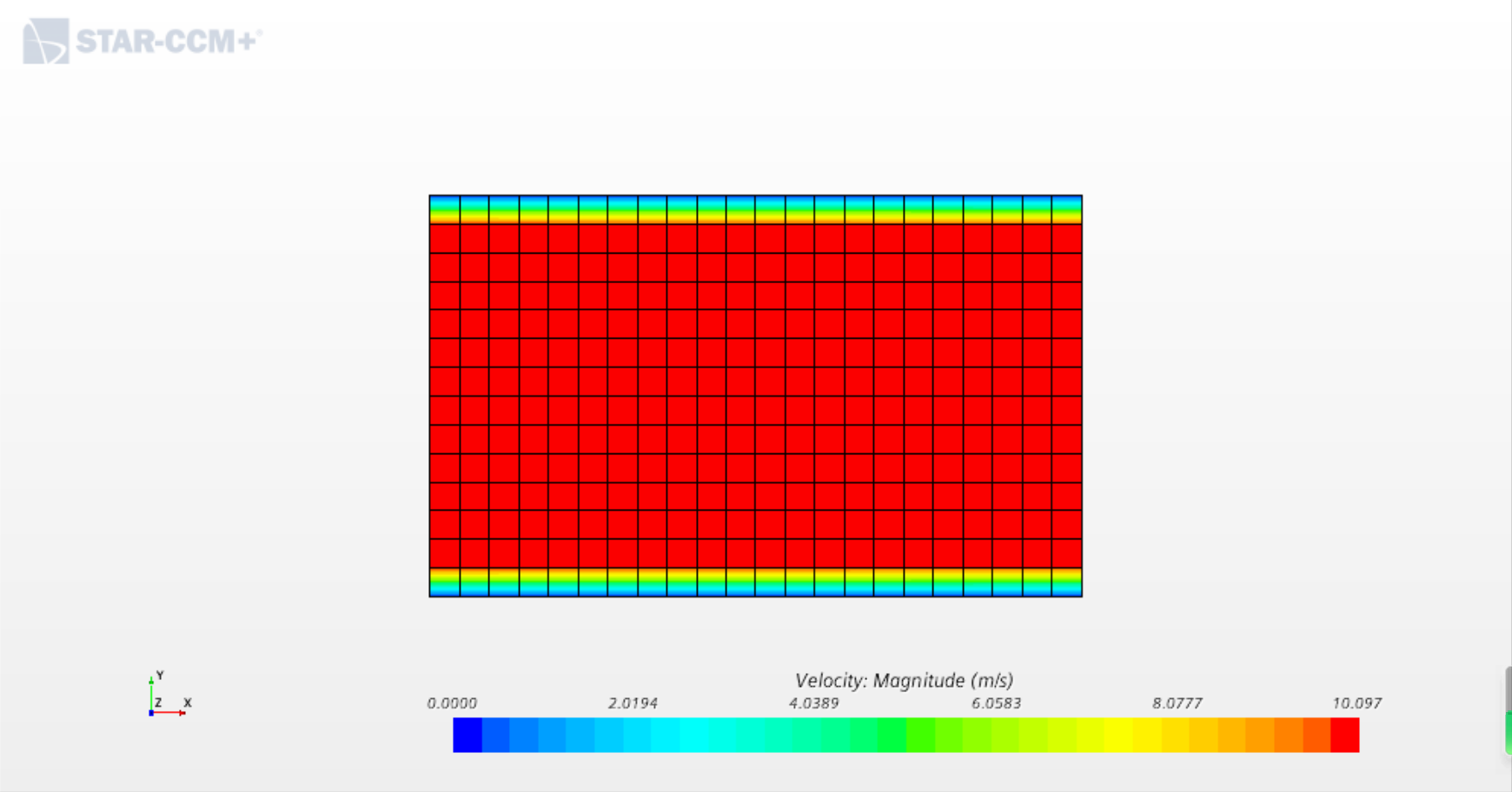 star ccm kw 湍流模型测试 - 知乎