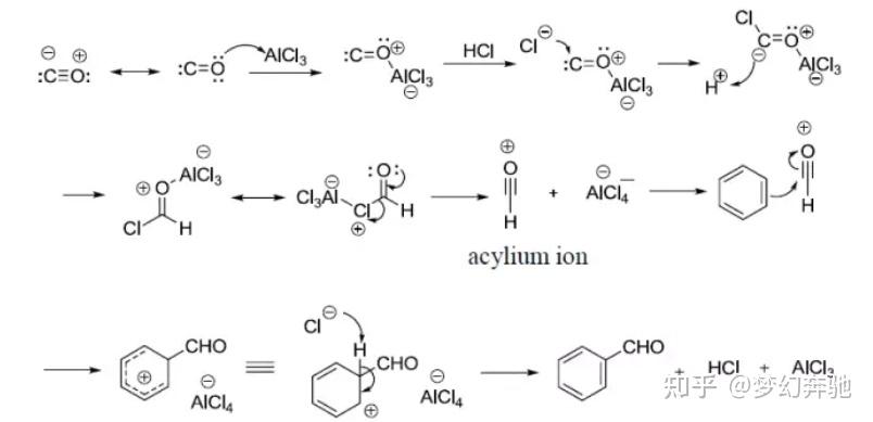 有机考研学习-人名反应-加特曼甲酰化反应（Gattermann Formylation） - 知乎