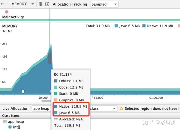 图片系列（6）不同版本上 Bitmap 内存分配与回收原理对比 - 知乎