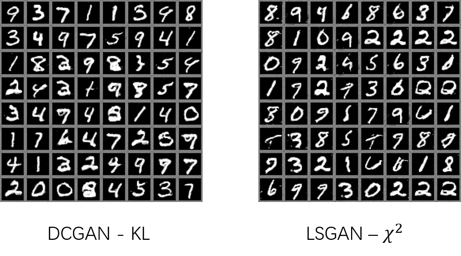 LSGAN——最小二乘GAN - 知乎