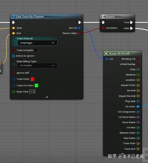 UE5-通过射线检测检测指定类型Actor并实现高亮描边 - 知乎