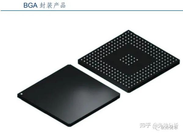 半导体先进封装行业研究宝典 - 知乎