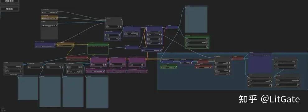 想用AI生成稳定视频？AnimateDiff 及 SVD生成稳定视频工作流分享（附效果展示） - 知乎