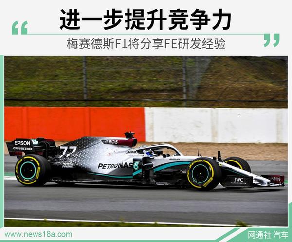 梅赛德斯F1将分享FE研发经验 进一步提升竞争力 - 知乎