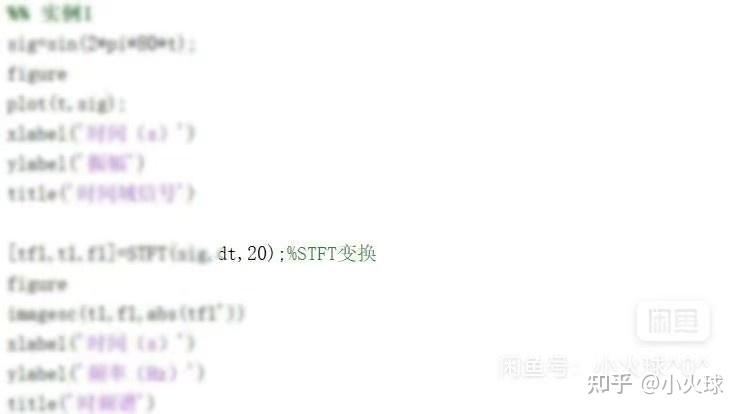 时频分析（STFT-短时傅里叶变换）源代码及测试实例 - 知乎