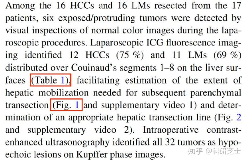 SCI写作专题第六期：Figure图 - 知乎