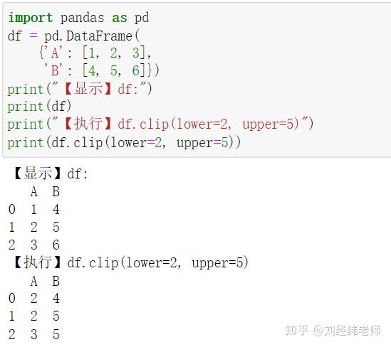 对dataframe中每列的数值进行限值 指定最小值和最大值: 超过最大值的数据,则改为最大值 小于最小值的数据,则改为最小值