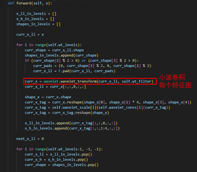WTConv小波卷积核心模块图解 - 知乎