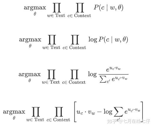 干货|Word2Vec原理详解 - 知乎