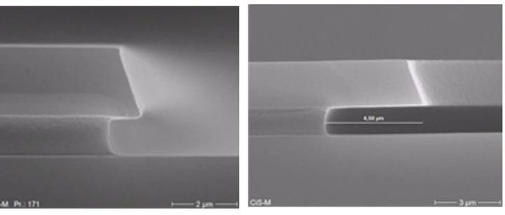 HMDS,BARC是如何除去的？ - 知乎