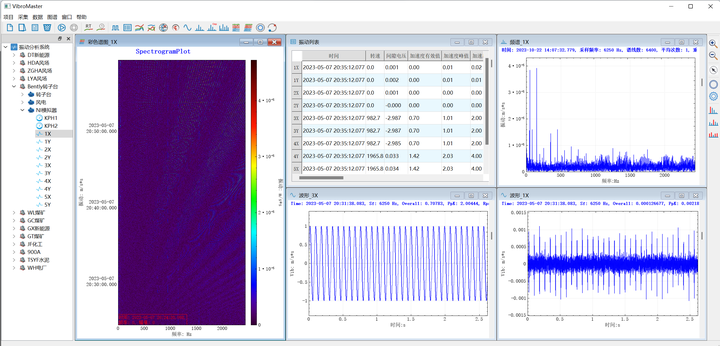 新版振动信号采集分析系统VibroMaster - 知乎