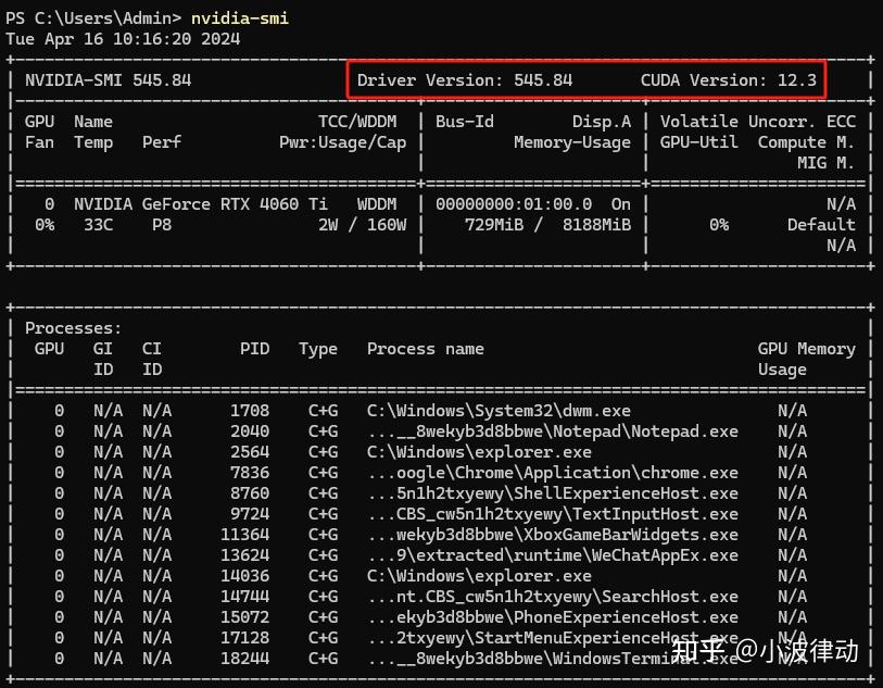 如何安装GPU版本的pytorch？ - 知乎