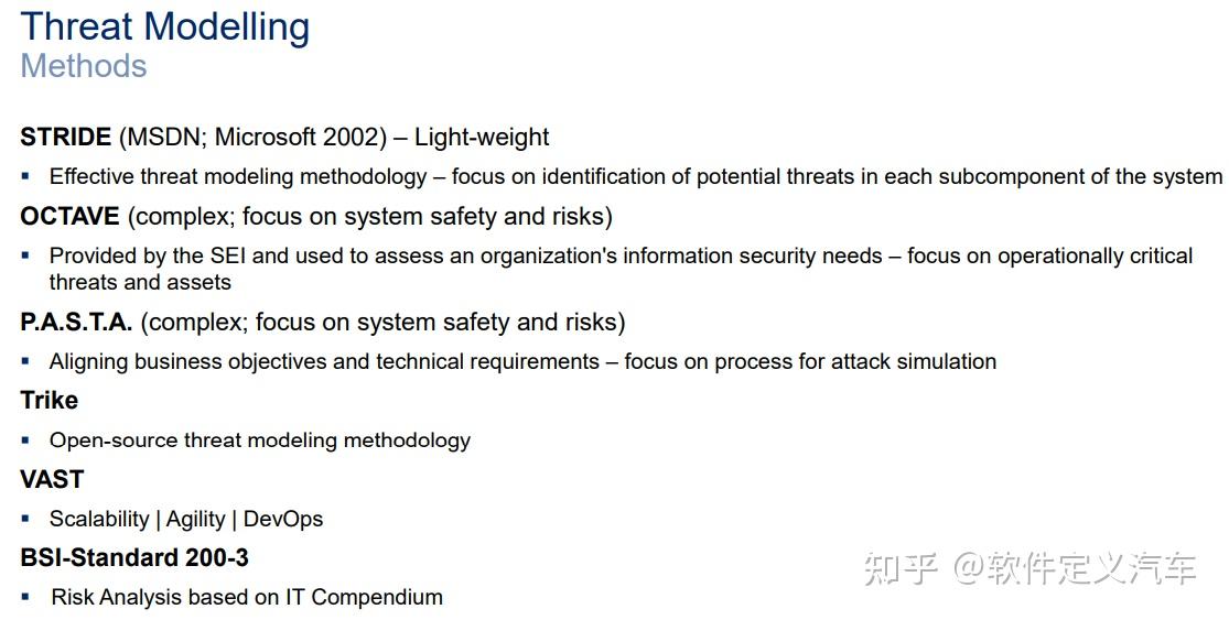 Threat analysis and risk assessment methods（TARA） - 知乎