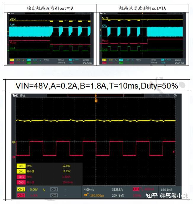 POE供电高耐压降压恒压芯片H6215L方案48-58V转3.3V2A 12V1A 12V2A - 知乎