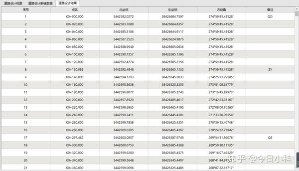 Excel直曲表如何导入RTK手簿？2个方法搞定！ - 知乎
