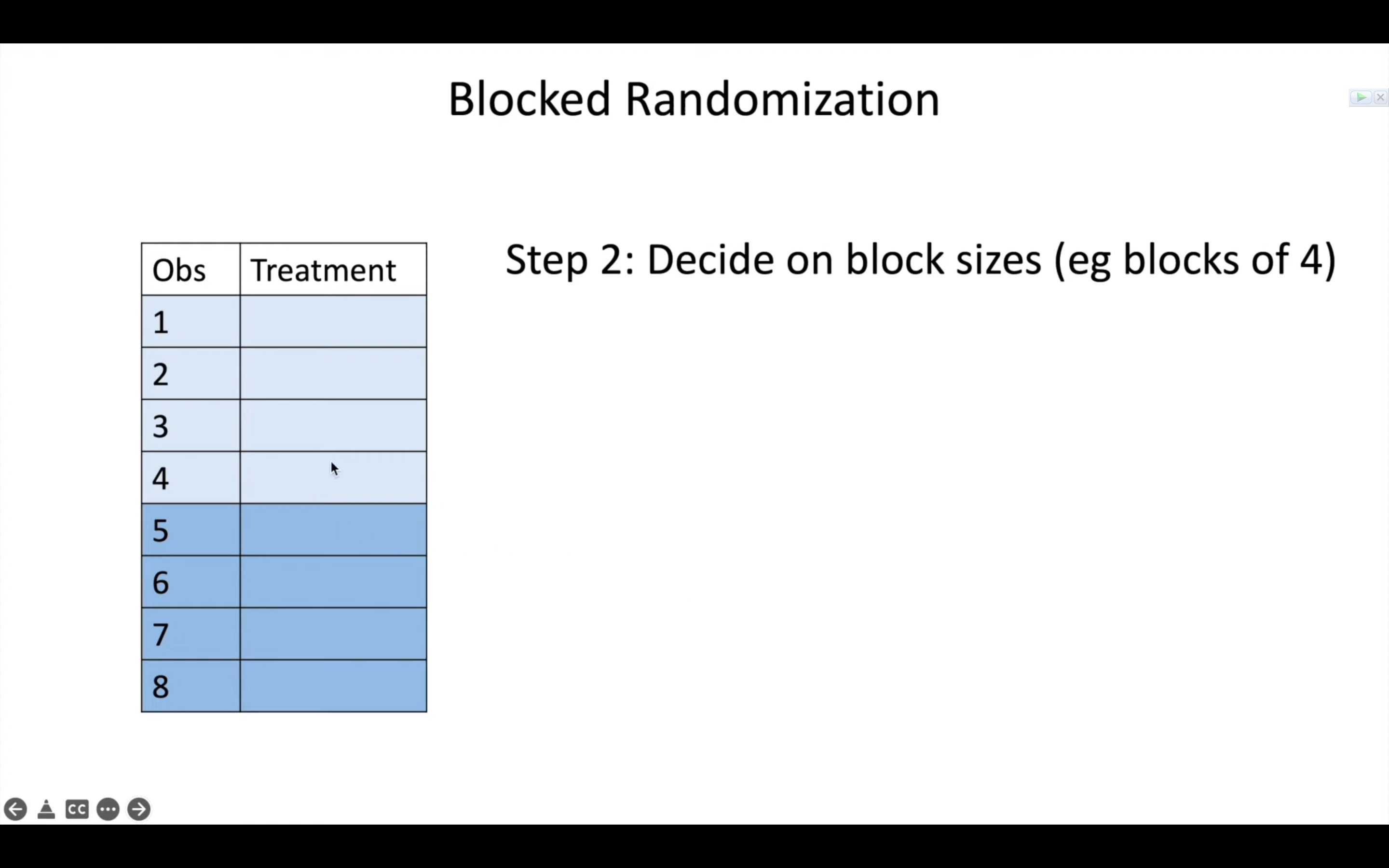 分层区组随机化（Stratified Blocked Randomization） - 知乎