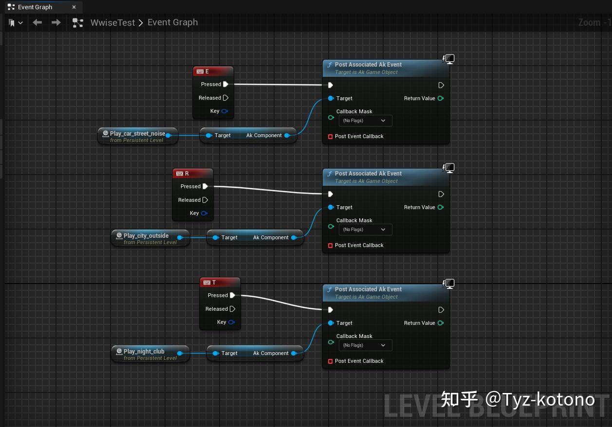 UE5 Wwise Spatial Audio 空间音频 - 知乎