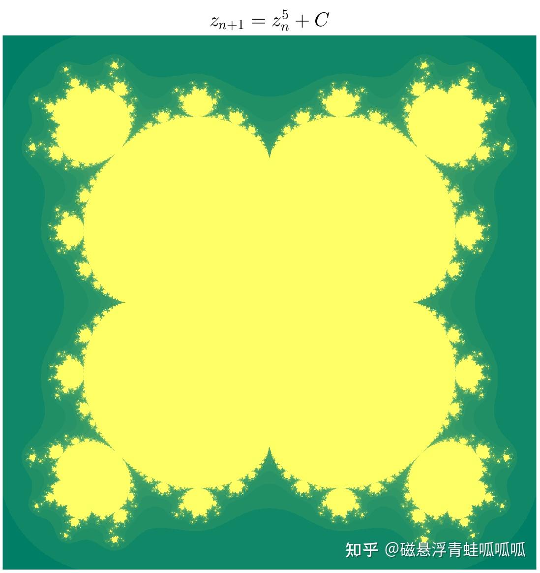 Matlab绘制曼德勃罗mandelbrot集，并利用gpu加速 知乎