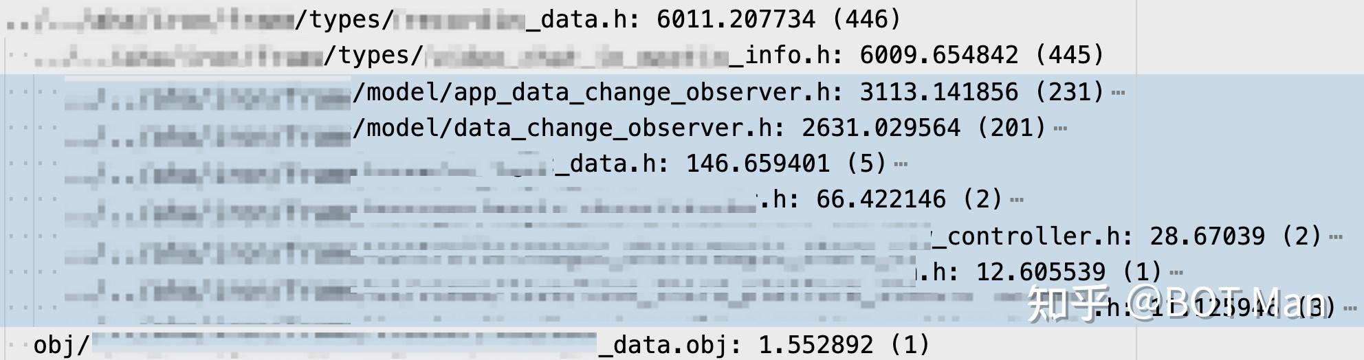 C++ 项目编译优化：记一次提速 60% 的实践 - 知乎
