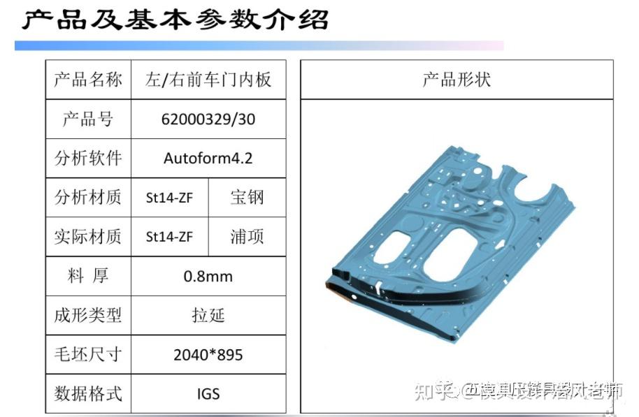 AutoForm分析报告，值得借鉴学习 - 知乎