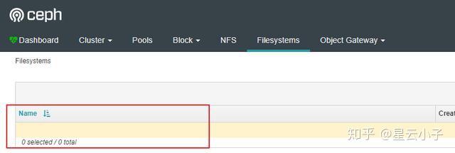 Ceph Dashboard全功能安装集成 - 知乎