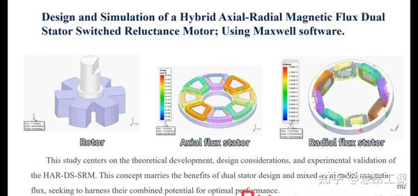 “暗物质”电机-柯尼塞格技术 - 知乎