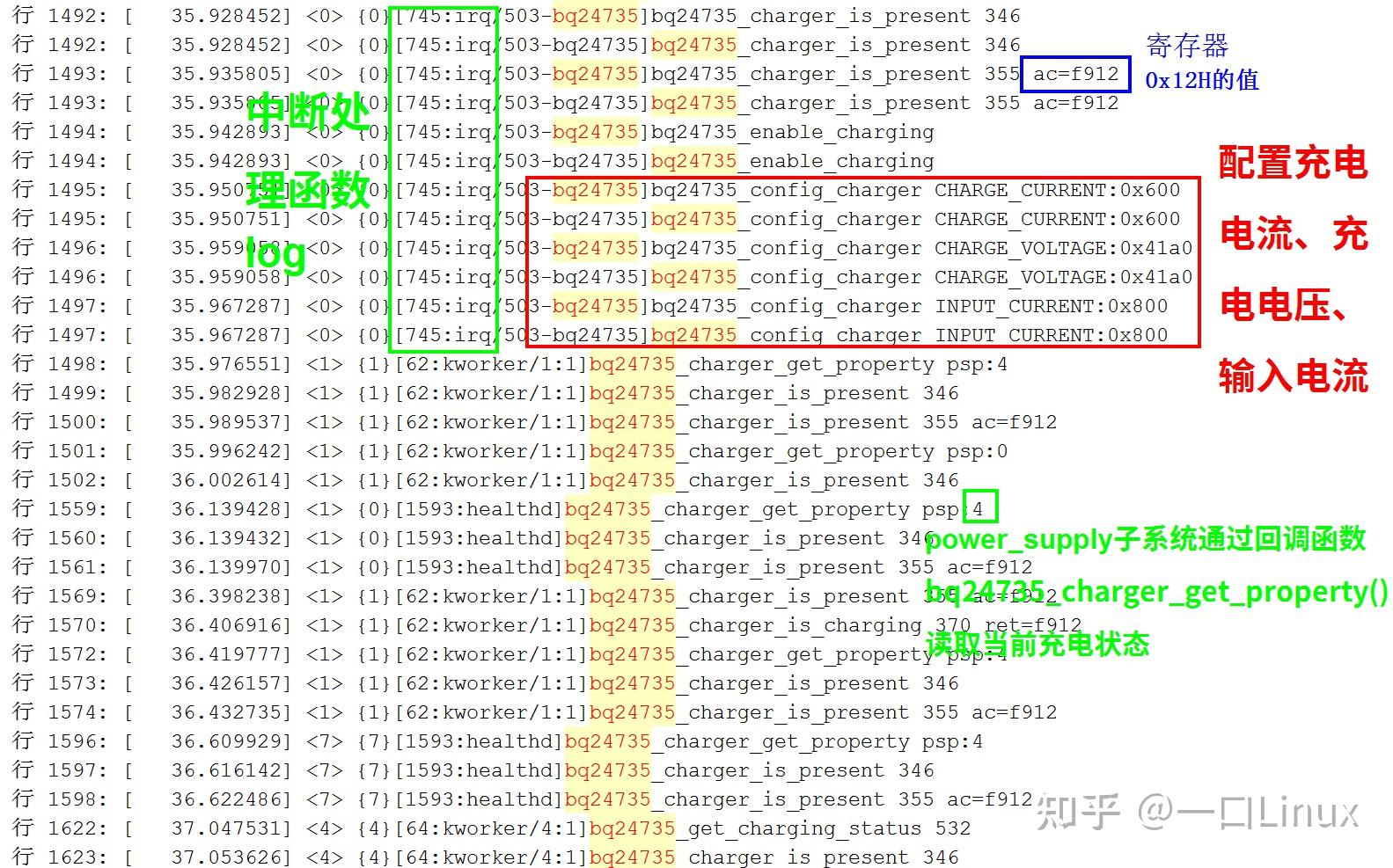 【Linux驱动】充电芯片bq24735调试详解 - 知乎