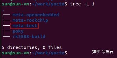yocto系列之创建和添加新的layer - 知乎