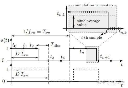 RT BOX 棺丸203：糟檩偎倚镀芬由 - 知乎