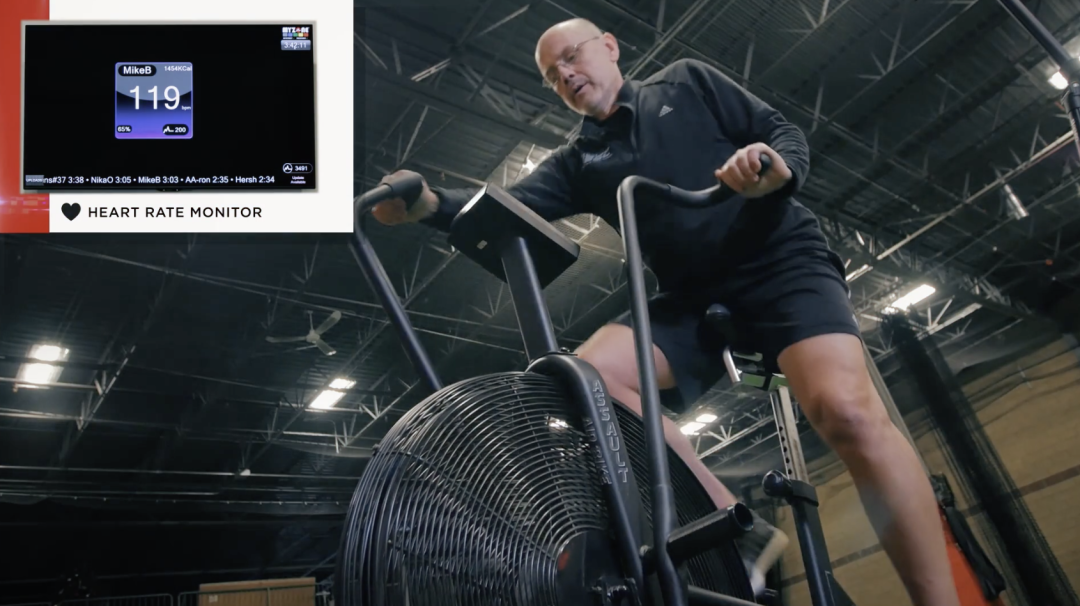 硬核干货 | HIIT vs ZONE 2 训练 - 知乎