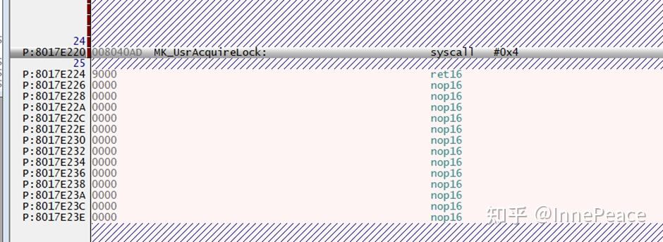 EB Autosar SR RTE API 分析 - 知乎