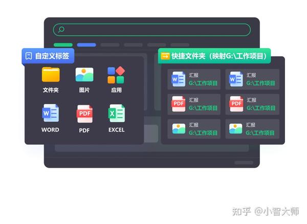 小智搜搜独立版上线！全盘精准搜索文件仅需0.1秒 - 知乎