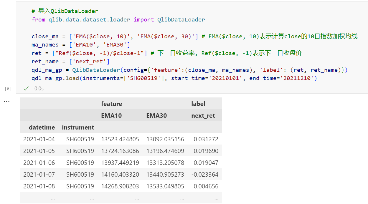 Qlib的数据集处理 - 知乎