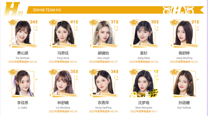 SNH48 Team H2 2022九月新公式照测评 - 知乎