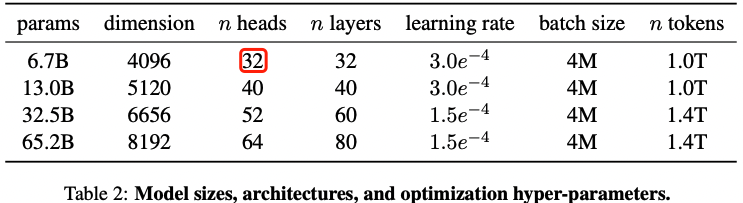 LLaMA及其子孙模型概述 - 知乎