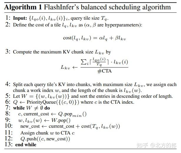 FlashInfer：为LLM推理服务打造的高效、可定制注意力引擎 - 知乎