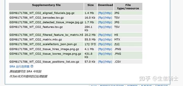 用一行shell脚本高速下载GEO数据库的空间转录组，单细胞测序，转录组数据！ - 知乎