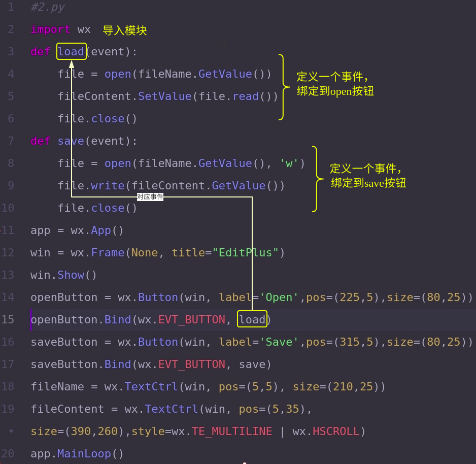 Python如何开发桌面应用程序?python基础教程,第十三讲,图形界面 知乎