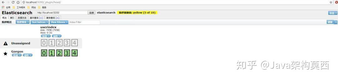 SpringBoot整合ElasticSearch实现多版本的兼容 - 知乎