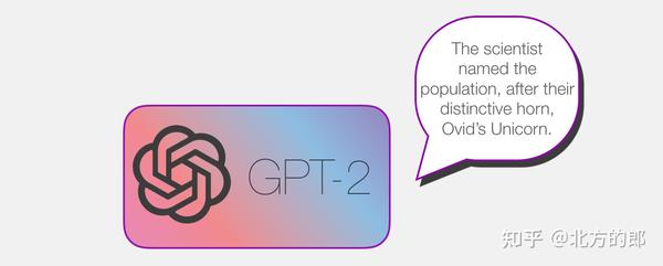 图解 GPT-2——解密AI语言模型的魅力与挑战 - 知乎
